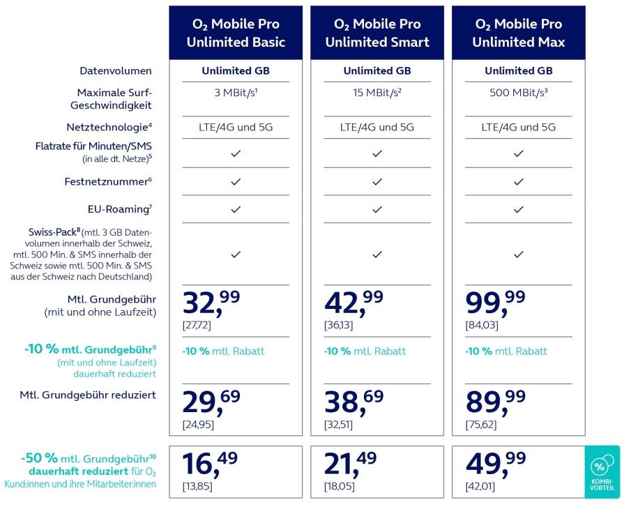 O2 Telefónica bringt neues Tarifportfolio für Selbständige - telecom-handel.de